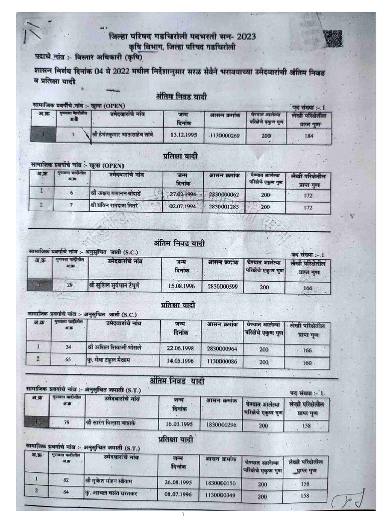 AGRI EO SEL-REJ List | PDF
