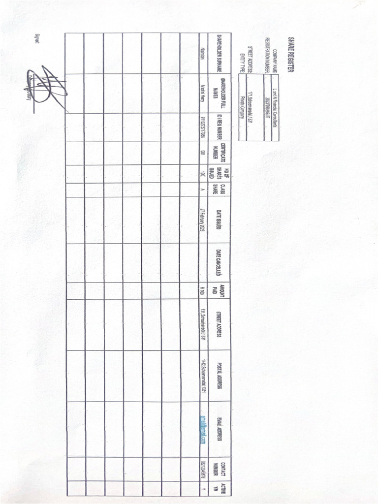 Share Register | PDF