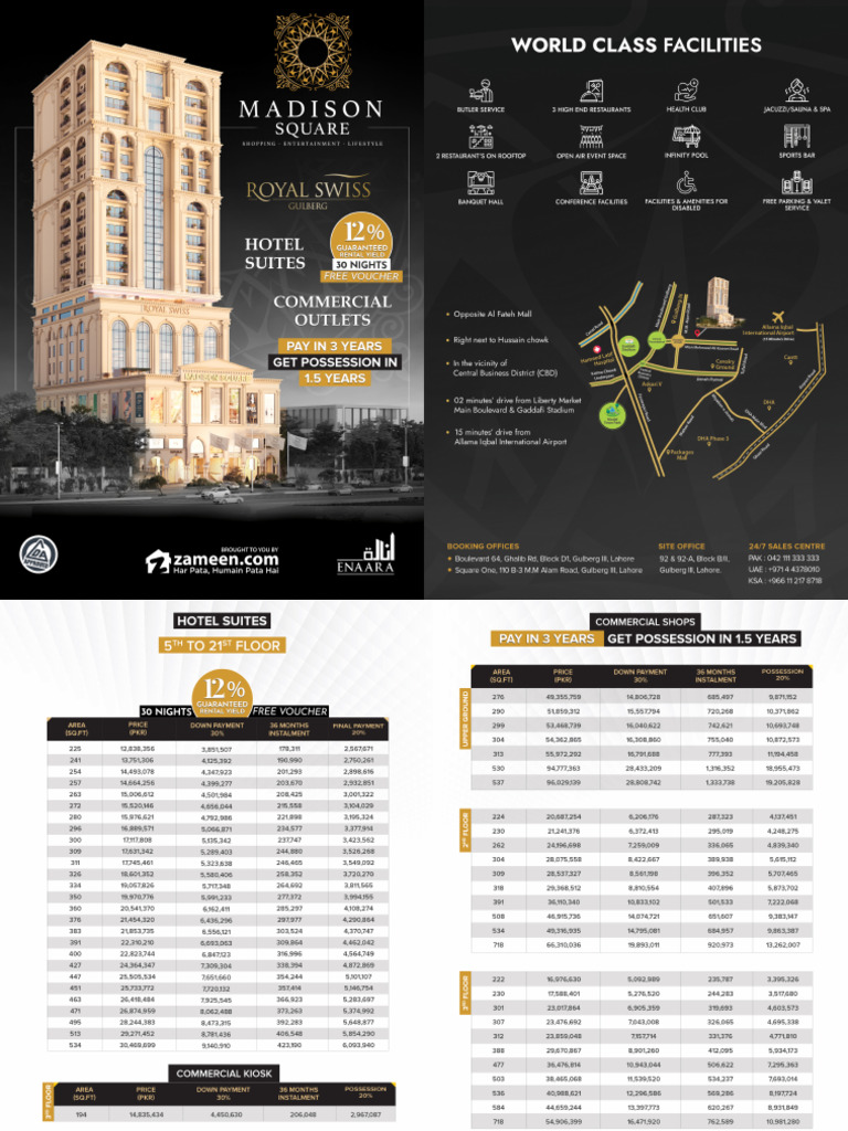 Madison Square - PP | PDF