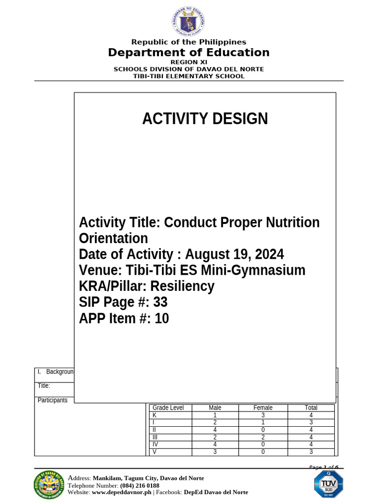 Proper Nutrition Orintation Activity Design | PDF
