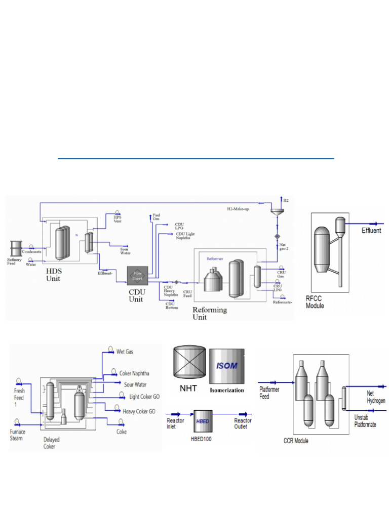 Hydrocracker Simulation And Calibration Pdf