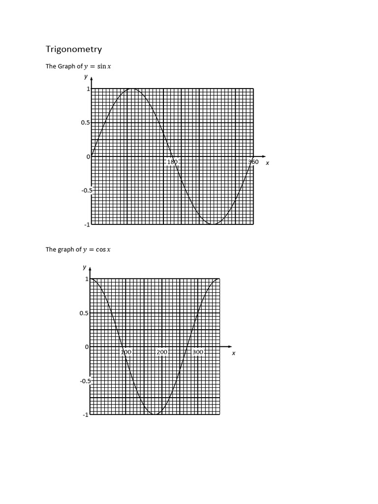 The CAST Diagram | PDF