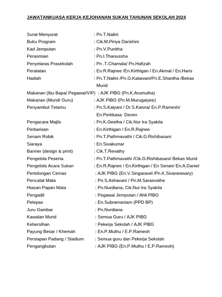 Jawatankuasa Kerja Kejohanan Sukan Tahunan Sekolah 2024 | PDF