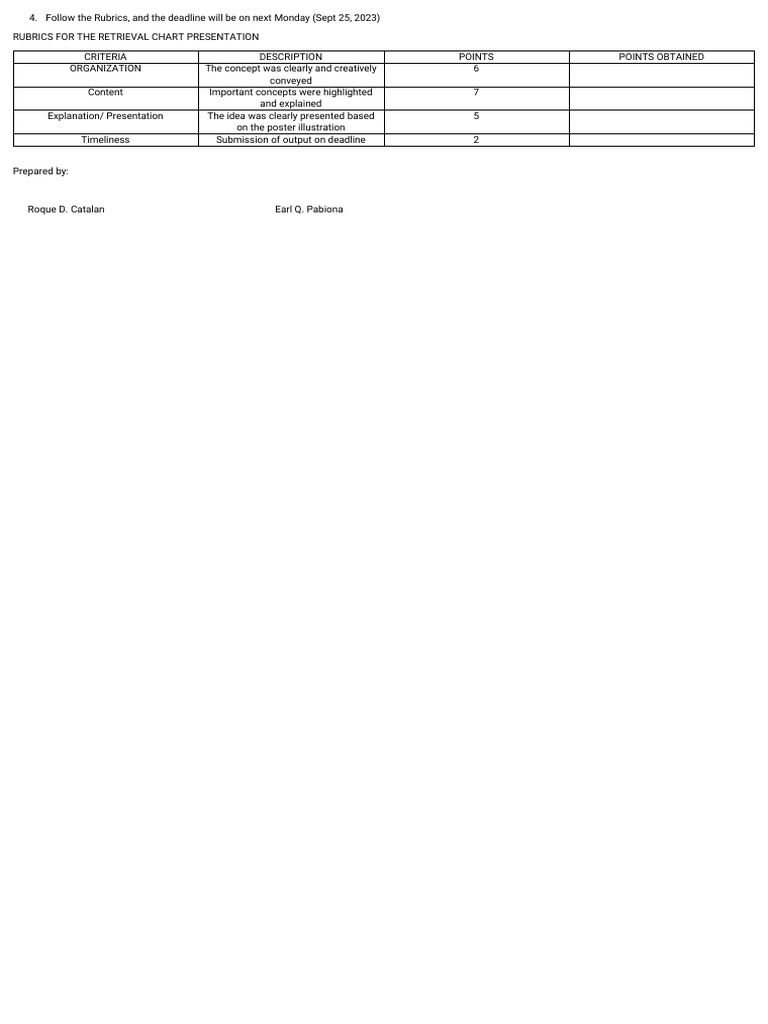 Performance TASK 2 | PDF