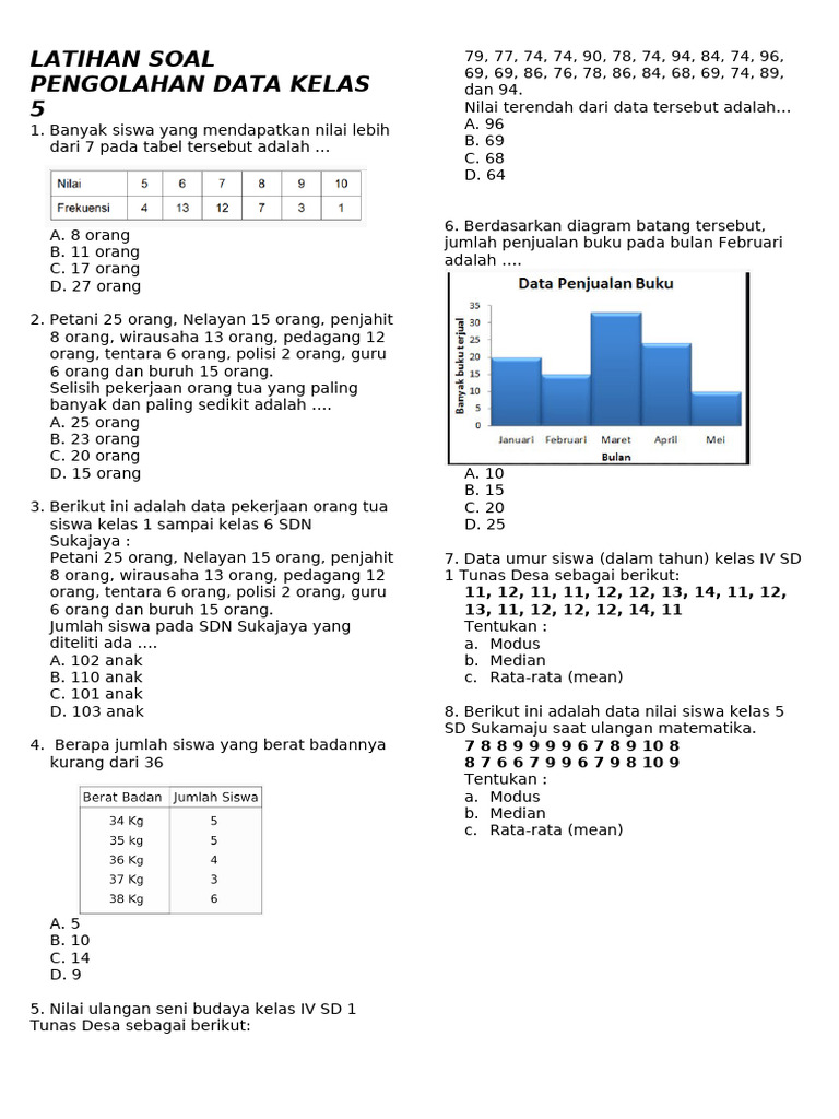 Latihan Soal Pengolahan Data Kelas 5 | PDF