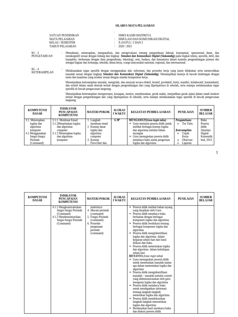 Silabus Simdig | PDF