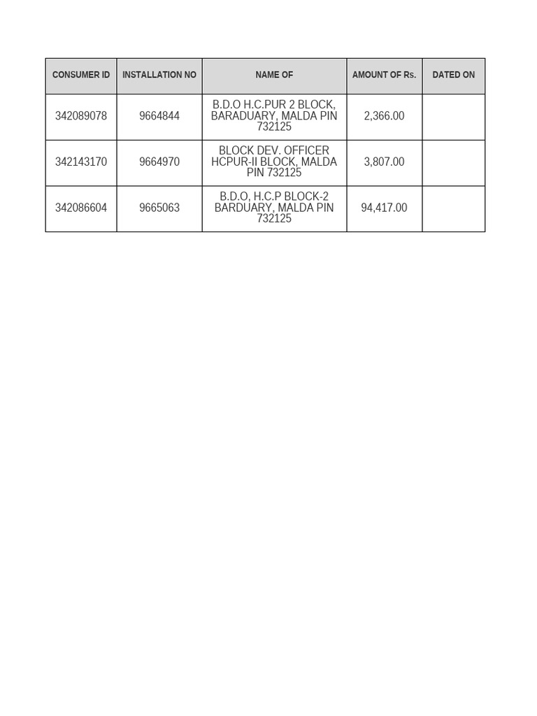 WBSEDCL PFMS Payment | PDF