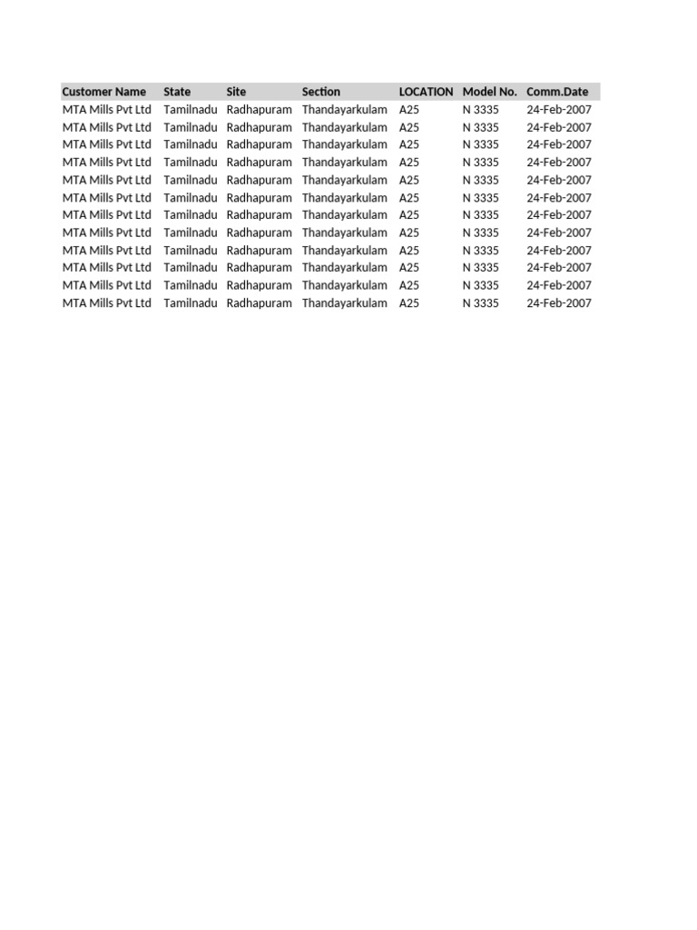 Monthly Report (35) | PDF