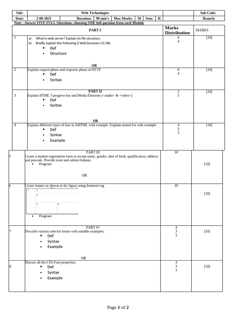 Def Structure: Marks Distribution | PDF
