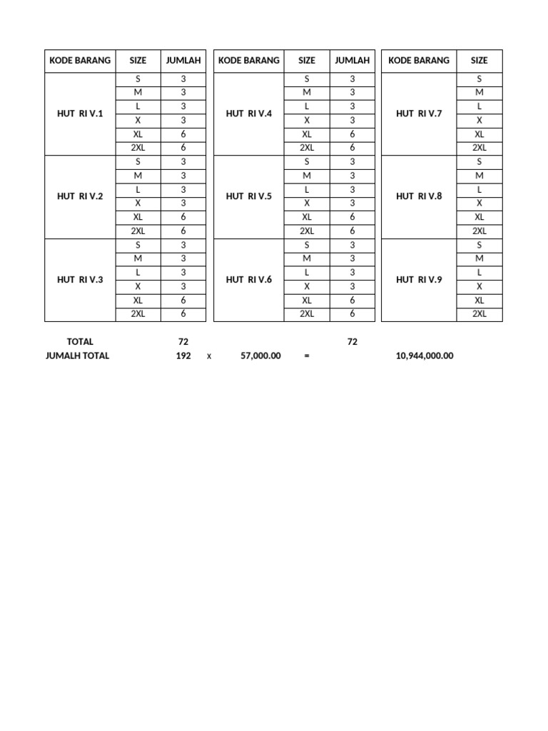 Invoice Hut Ri | PDF