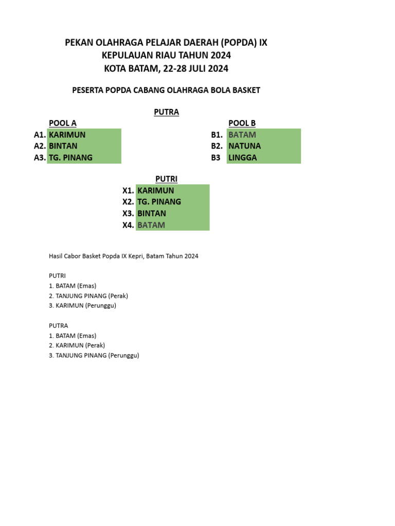 Jadwal Popda | PDF