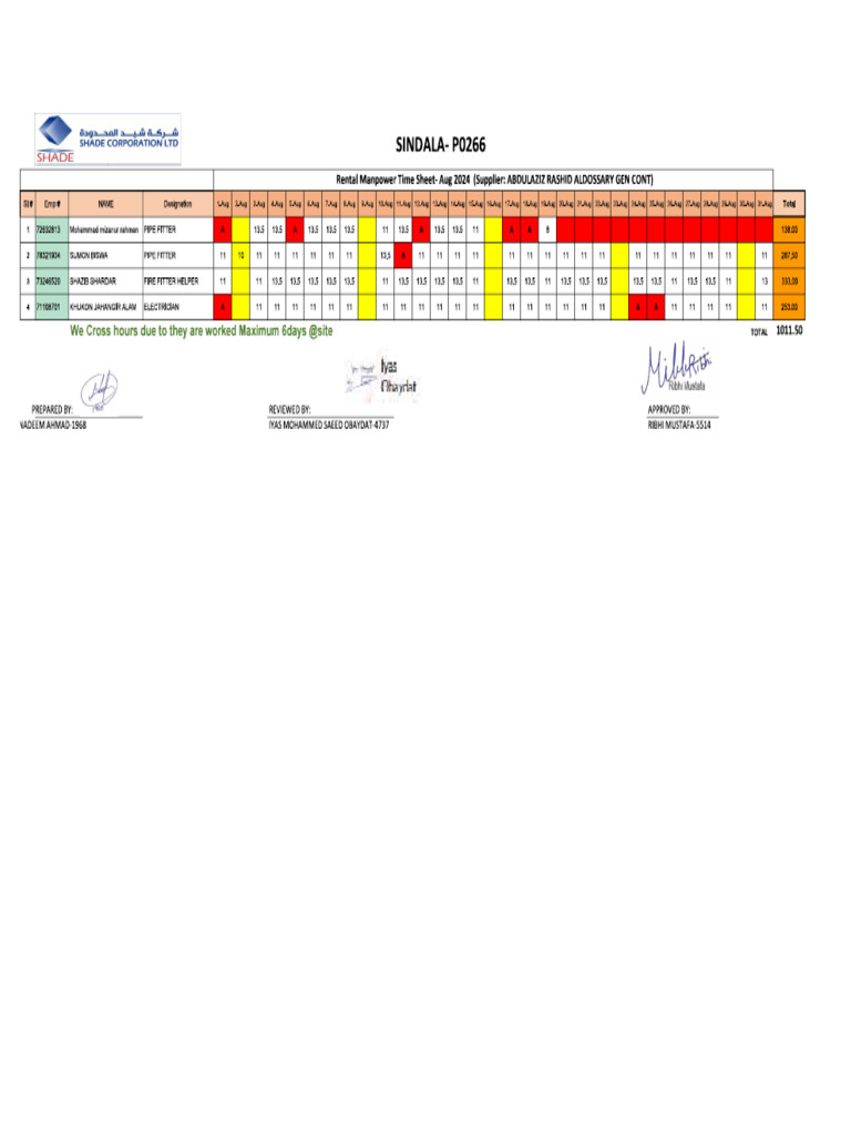 ARD TIMESHEET AUGUST-24 NEOM SHADE | PDF