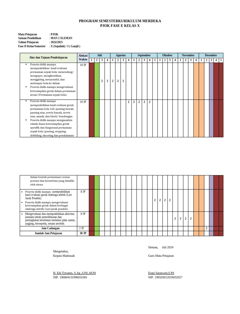 Prosem Pjok 2024 | PDF