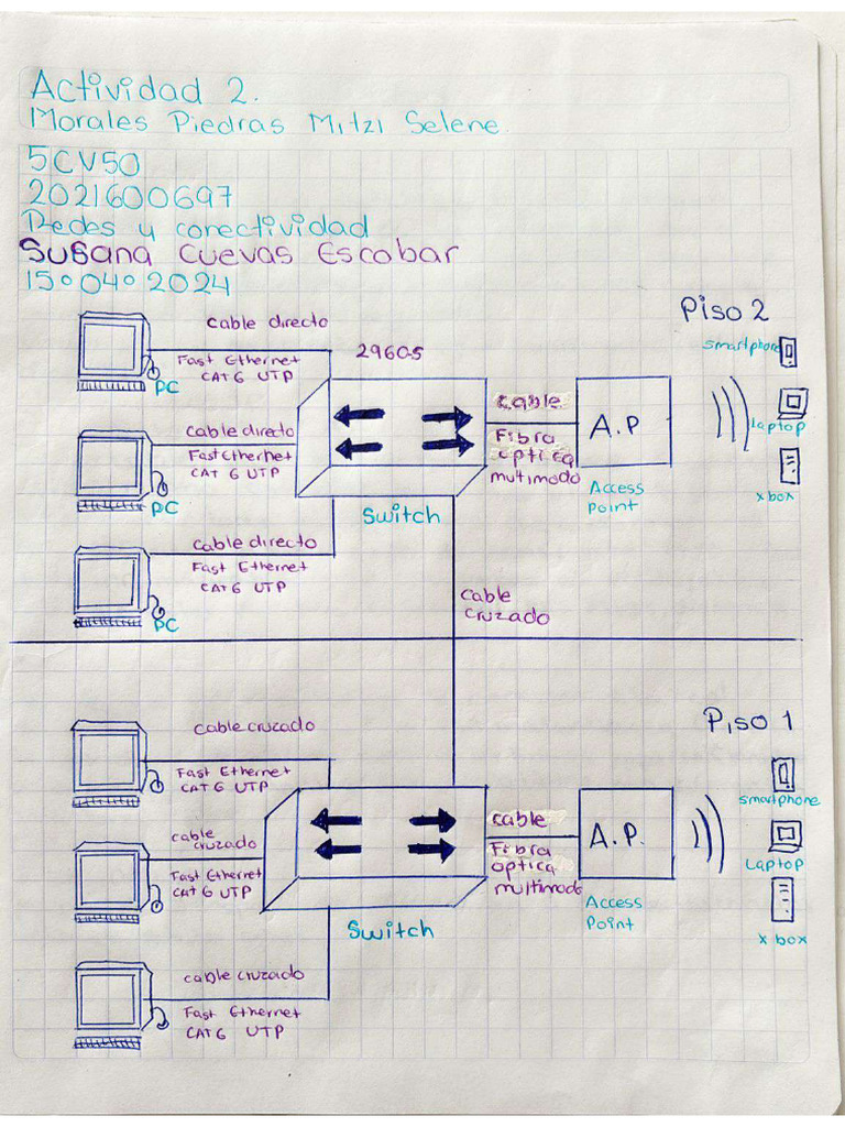 MoralesPiedras ACT3 | PDF