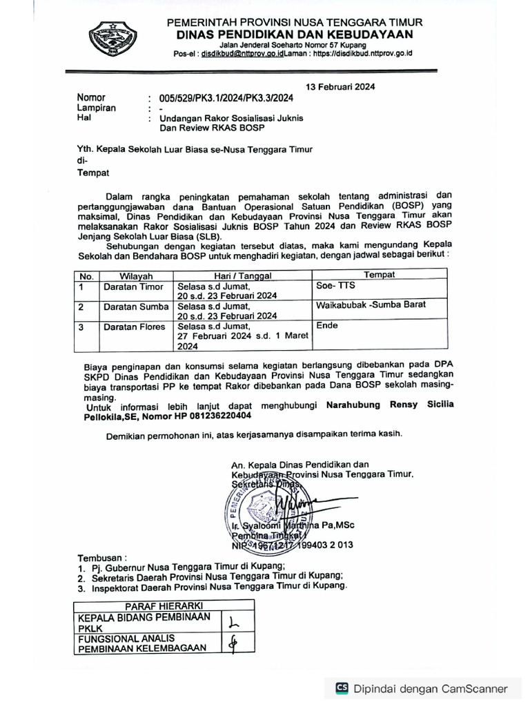 SURAT UNDANGAN RAKOR SOSIALISASI | PDF