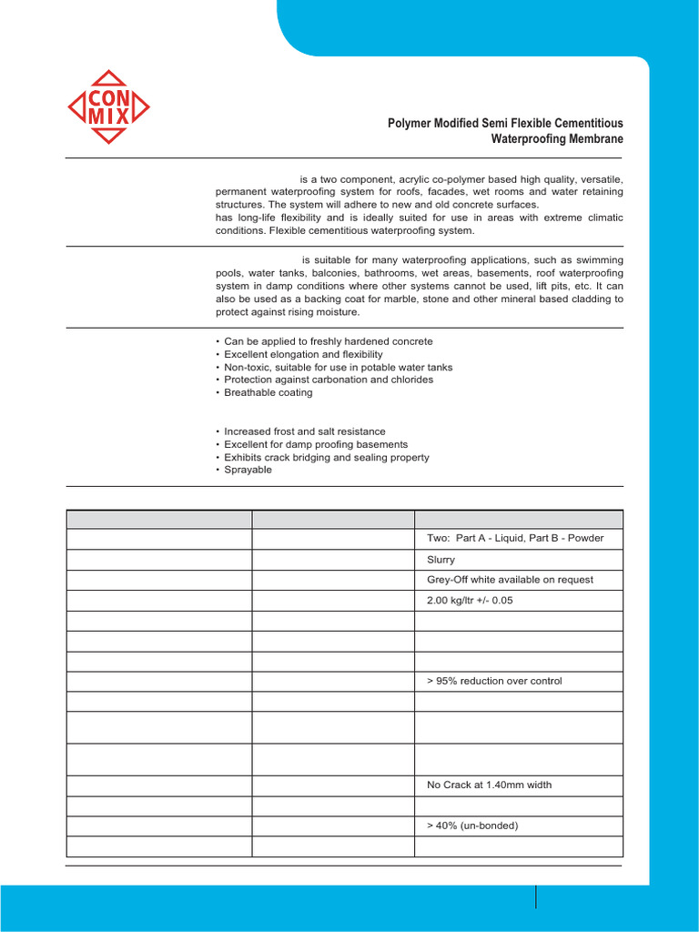 04 MoyaProof WS2 | PDF
