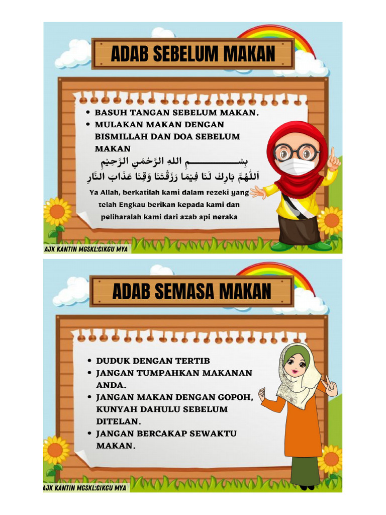 Adab Makan | PDF