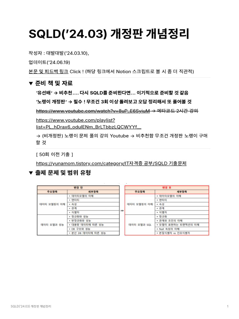 SQLD (24년) 개정판 - 개념정리 | PDF