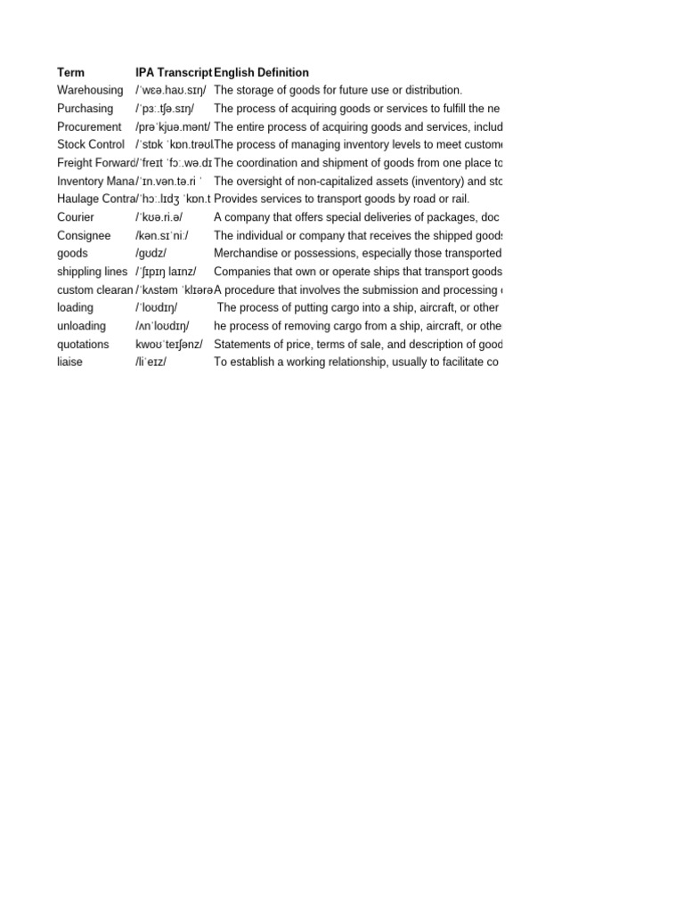 Eng For Log Unit 1 | PDF