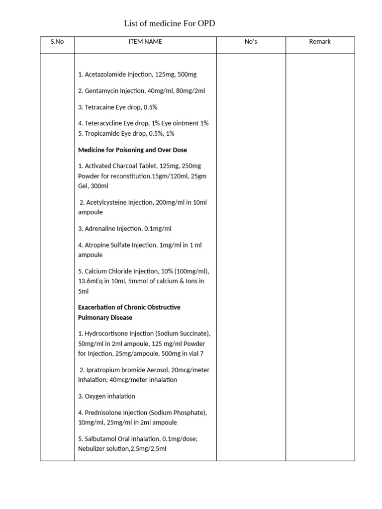 List of Medicine For OPD | PDF