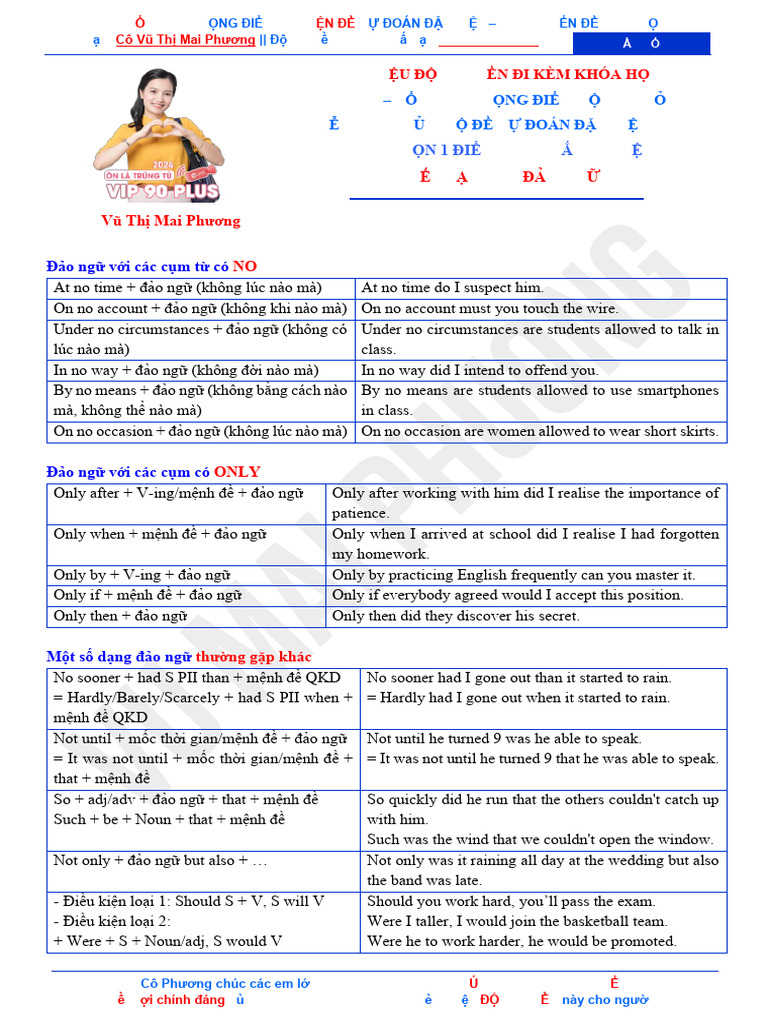 VLC sử dụng đảo ngữ | PDF