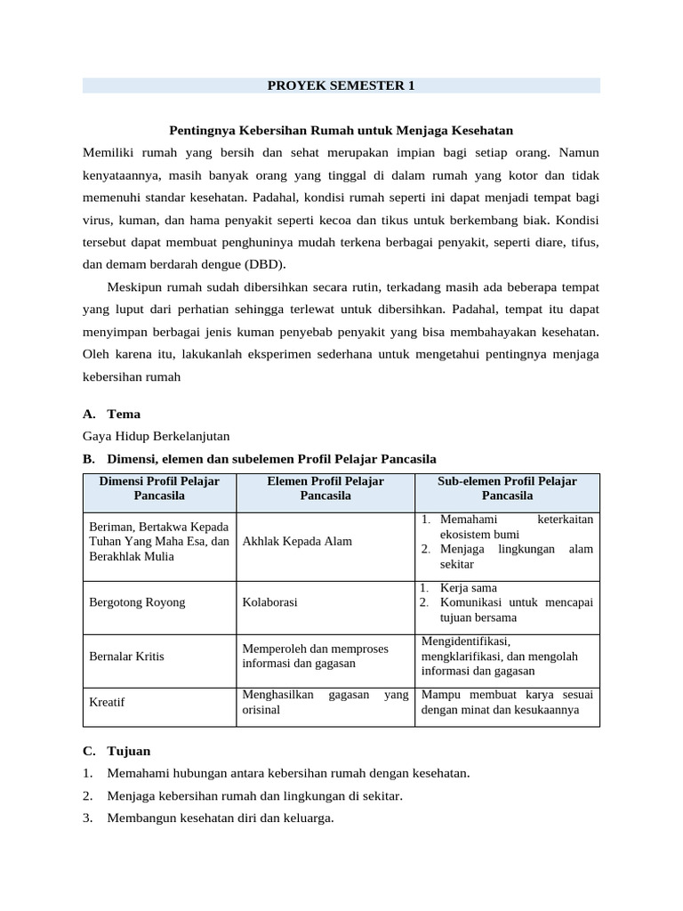 PROYEK SEMESTER 1 | PDF