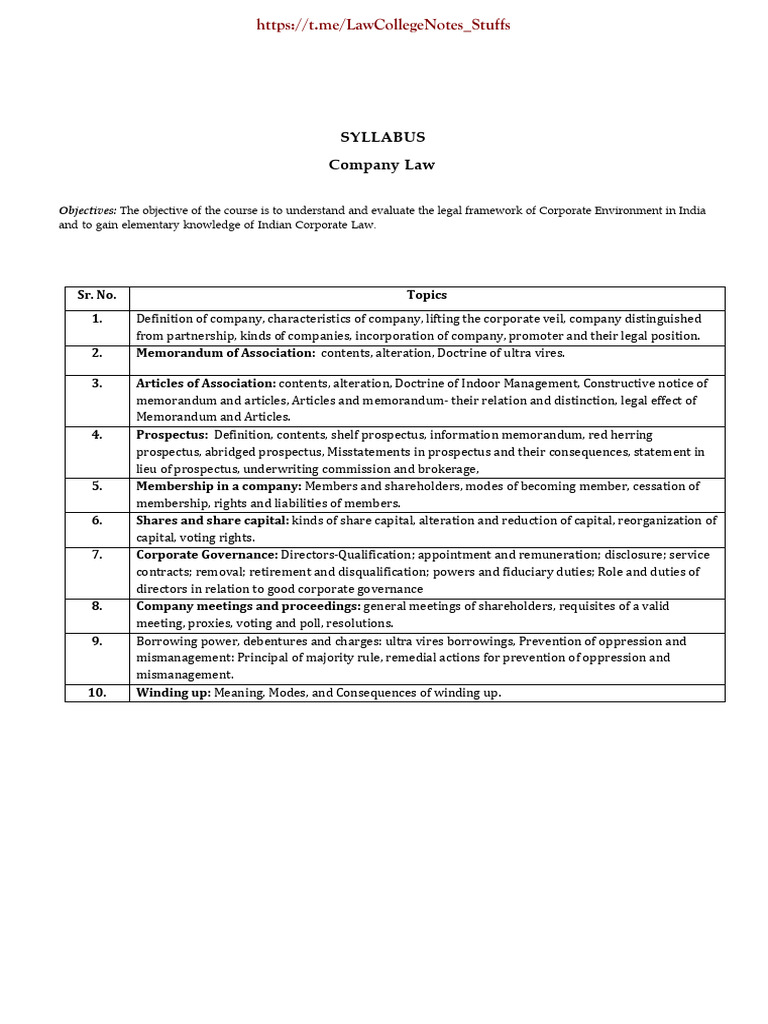 Company Law Notes by LPU | PDF