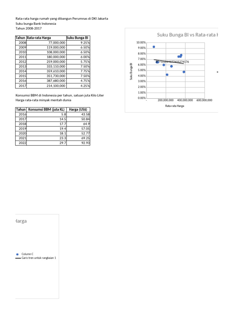 Basics of Linear Regression | PDF | Regression Analysis | Estimation Theory