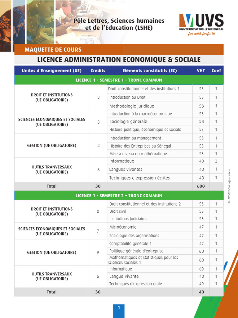 Maquette Licence Aes 1 | PDF