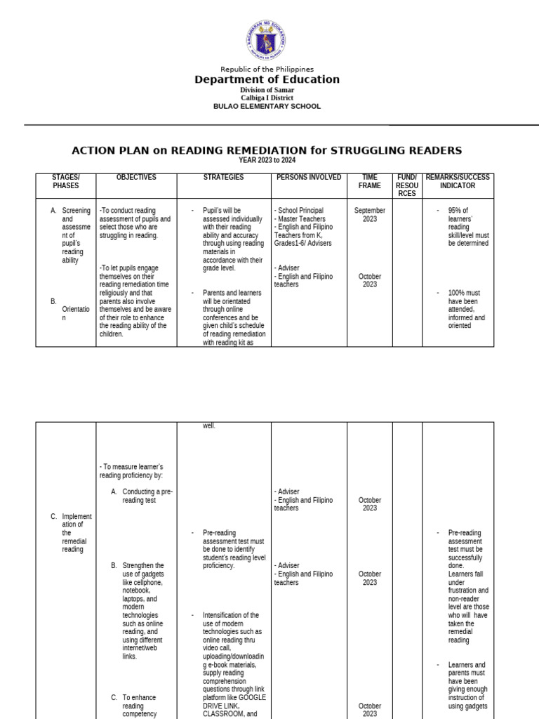 Action-Plan-on-Reading-with-Struggling-Students B | PDF