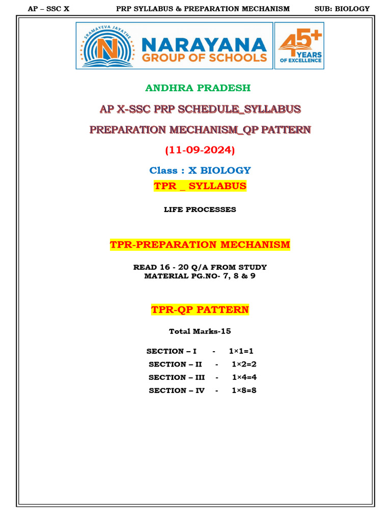 PRP - Syllabus and Preparation Mechanism & QP Pattern - Biology | PDF