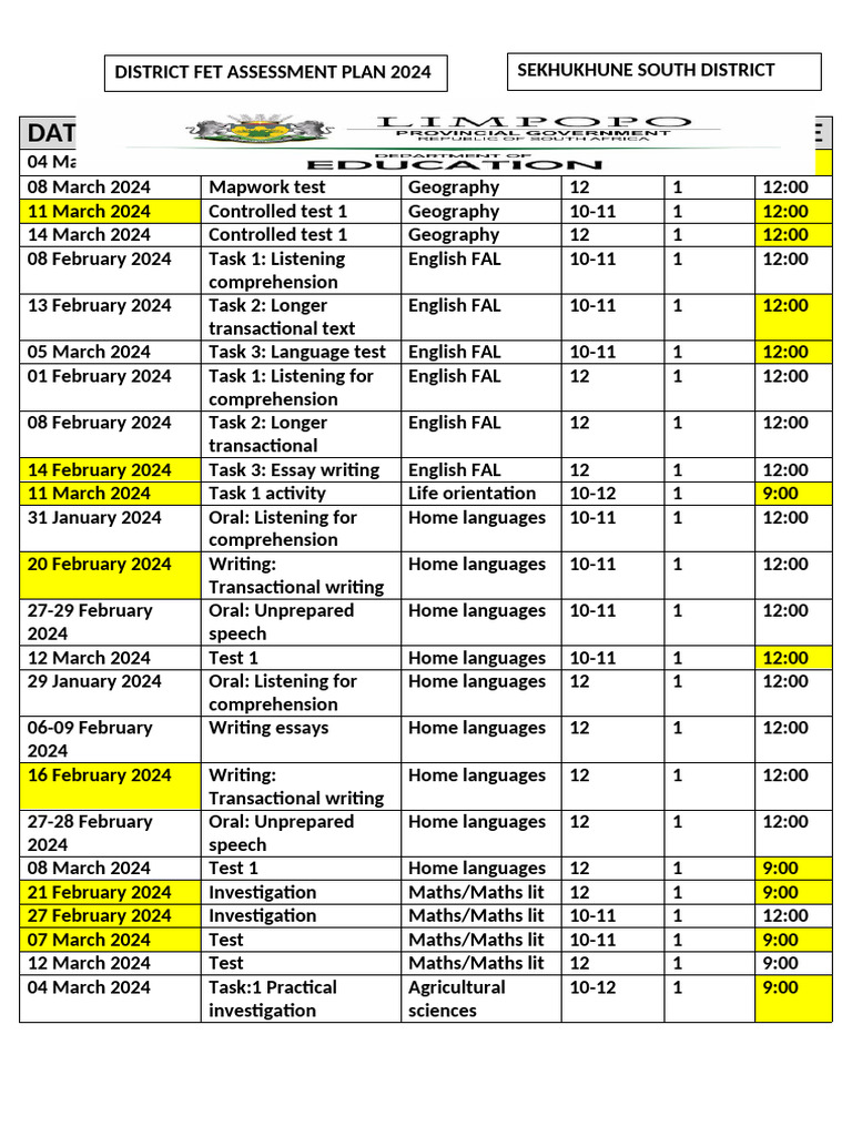 Assessment 2024 Plan | PDF | Tests | Qualifications