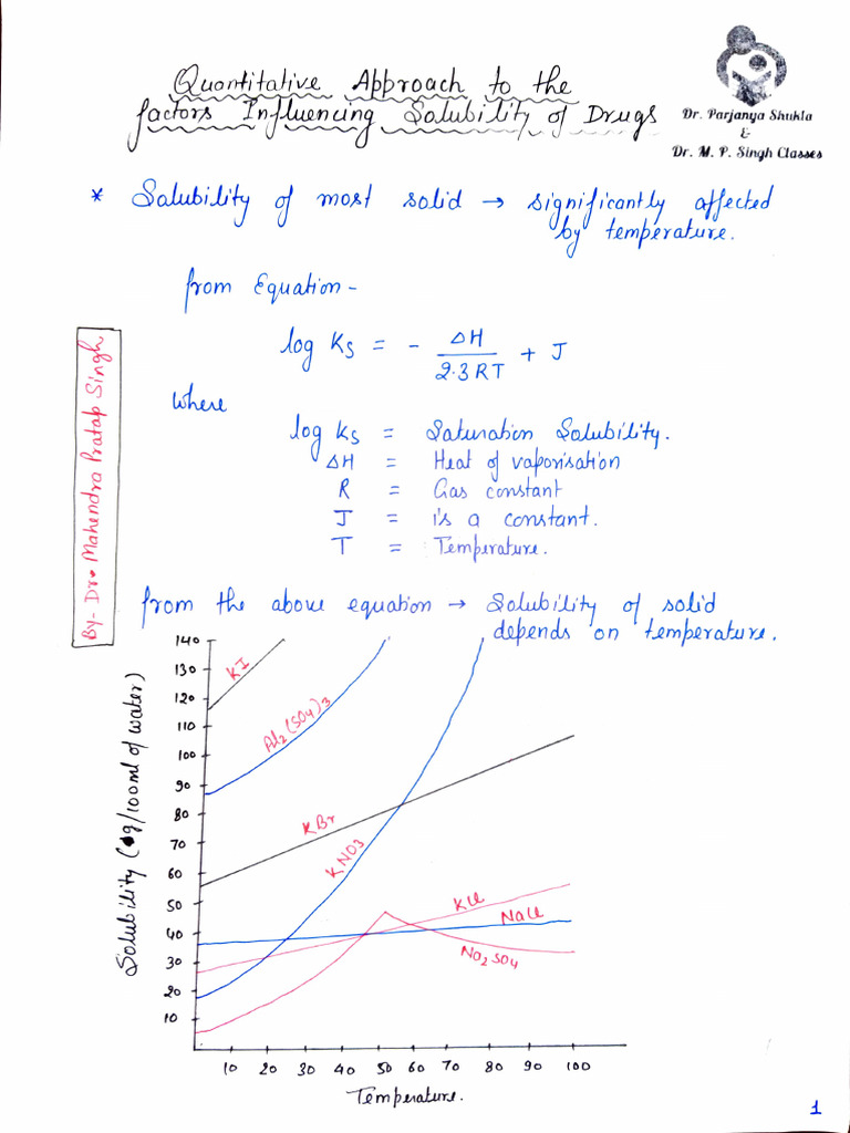 Factors Affecting Solubility | PDF