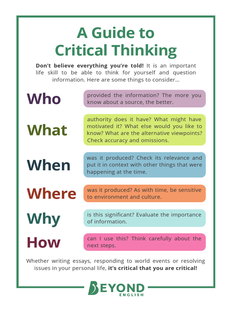 T e 1627645544 Critical Thinking Display Poster - Ver - 1 | PDF