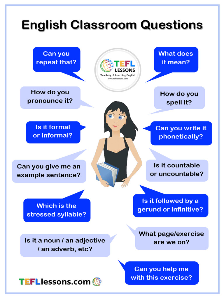 Classroom Questions Blue A3 | PDF