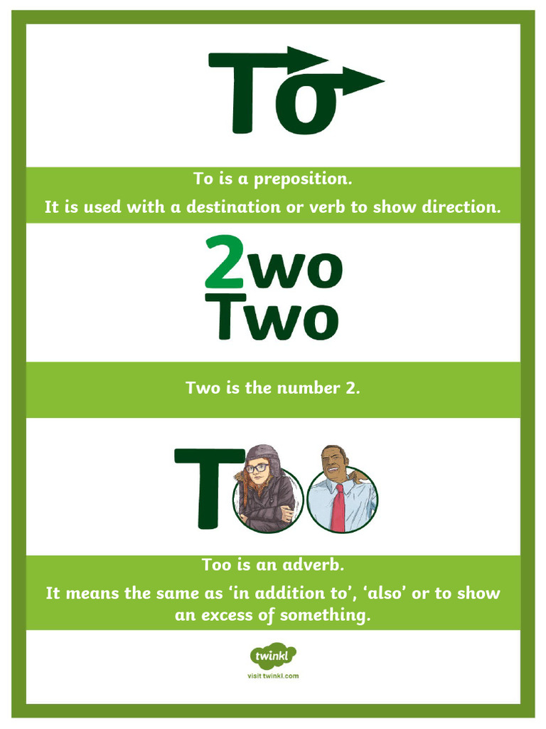 T L 9472e To Two and Too Homophones Display Poster Editable | PDF