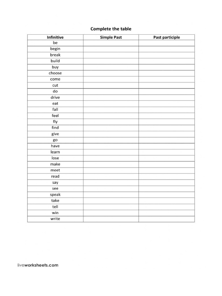 Past Tense Table | PDF