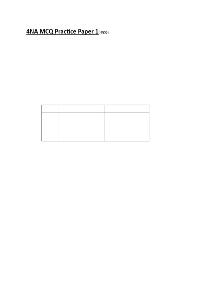 4NA MCQ Practice Papers | PDF