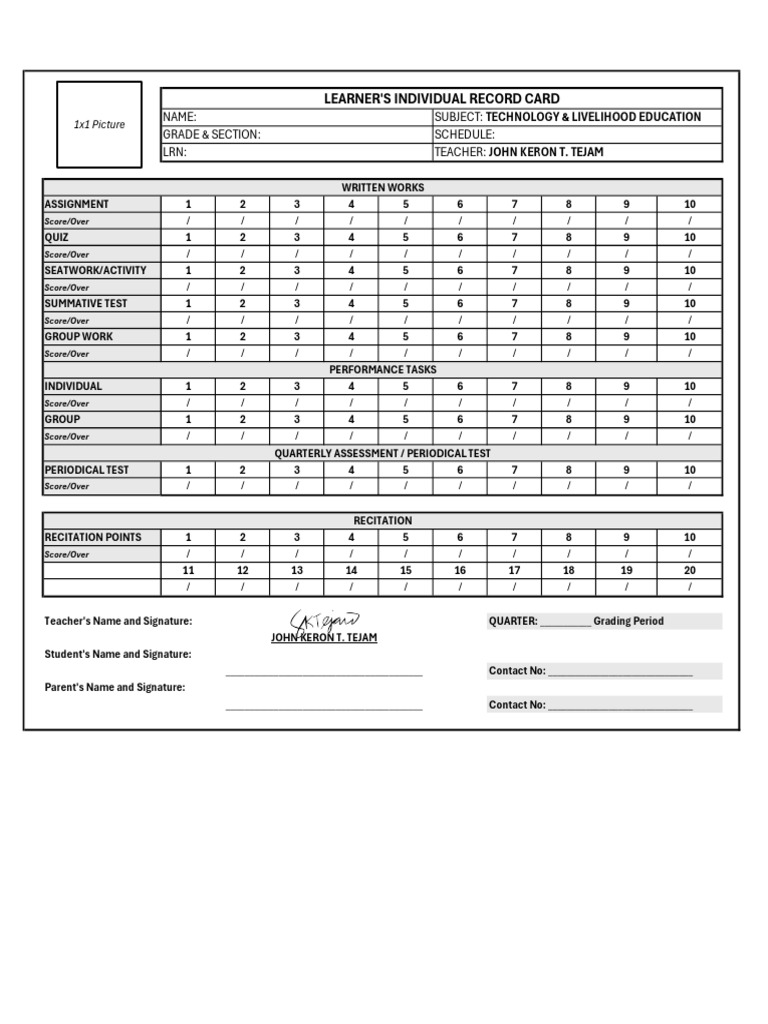 Learners Individual Record | PDF