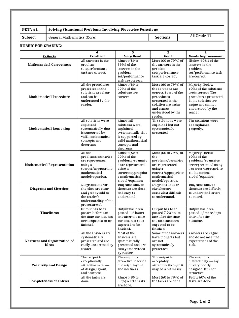 Problem Set Number 1 Rubric GENMATH | PDF