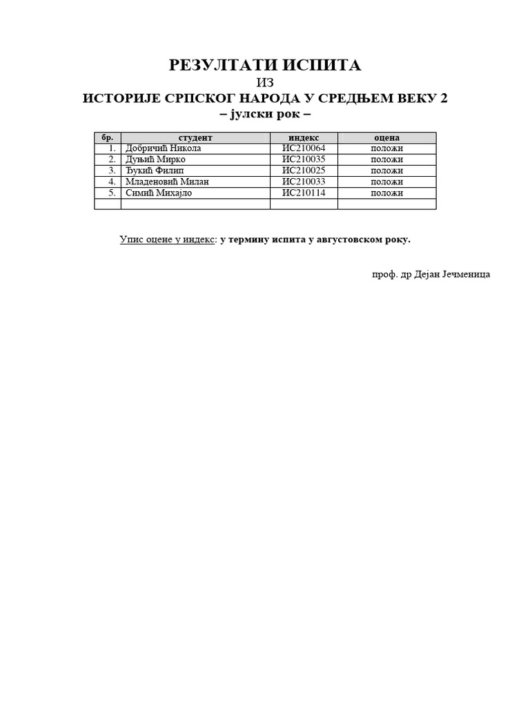 Is 2024 7 12 202969 | PDF