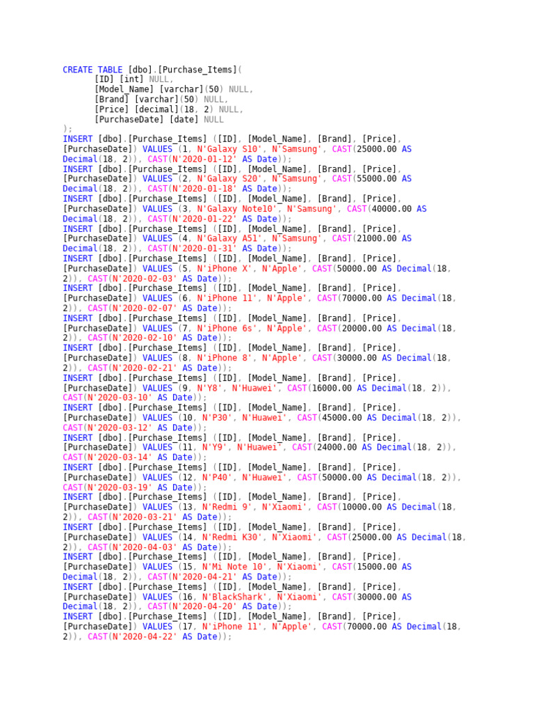 ADVDB 04 Laboratory Exercise 1 CODE | PDF