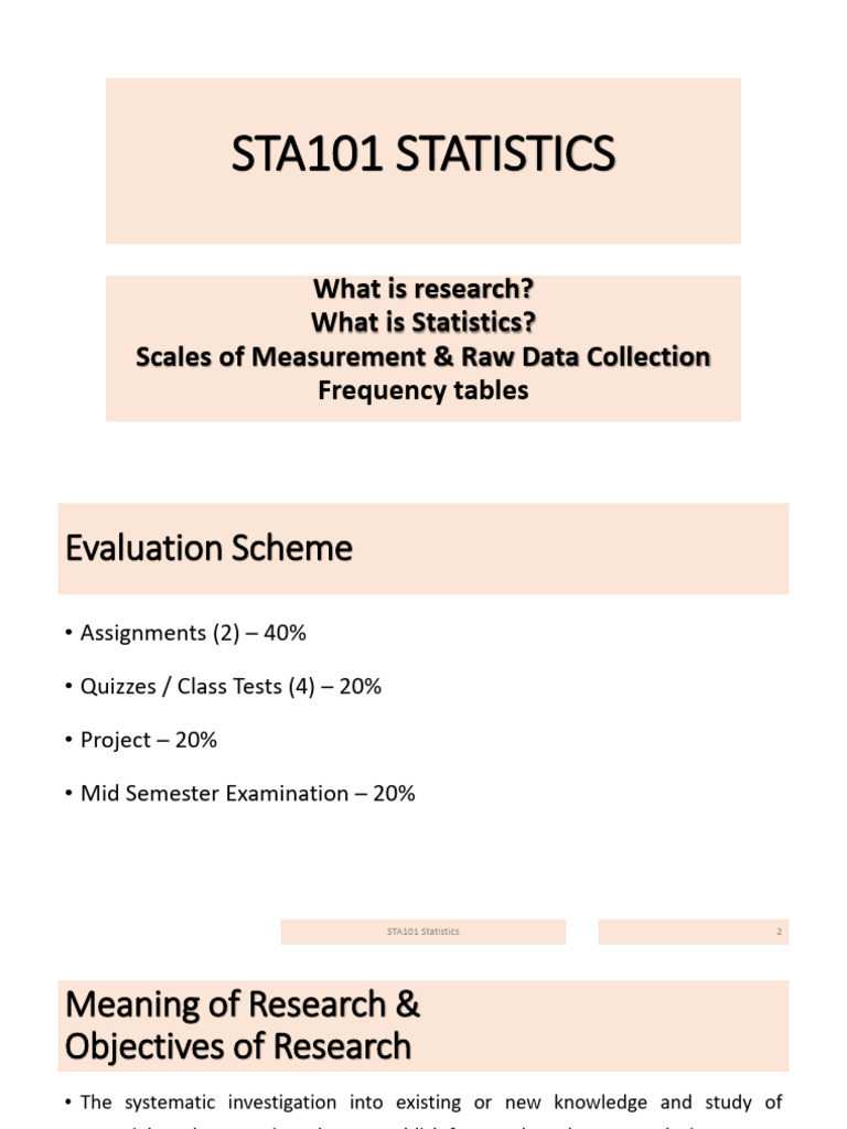 1 - Research, Statistics, Types of Data, Scales of Measurement ...