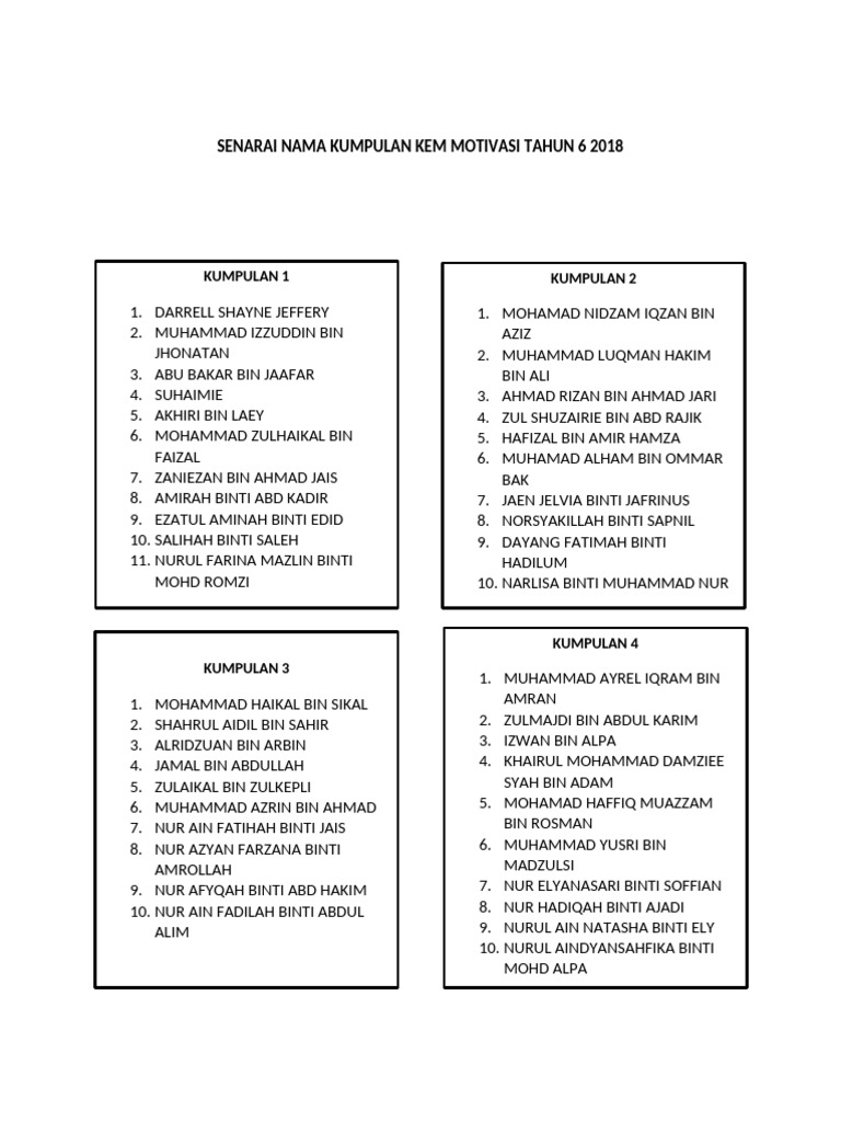 Senarai Nama Kumpulan Kem Motivasi Tahun 6 2011 | PDF