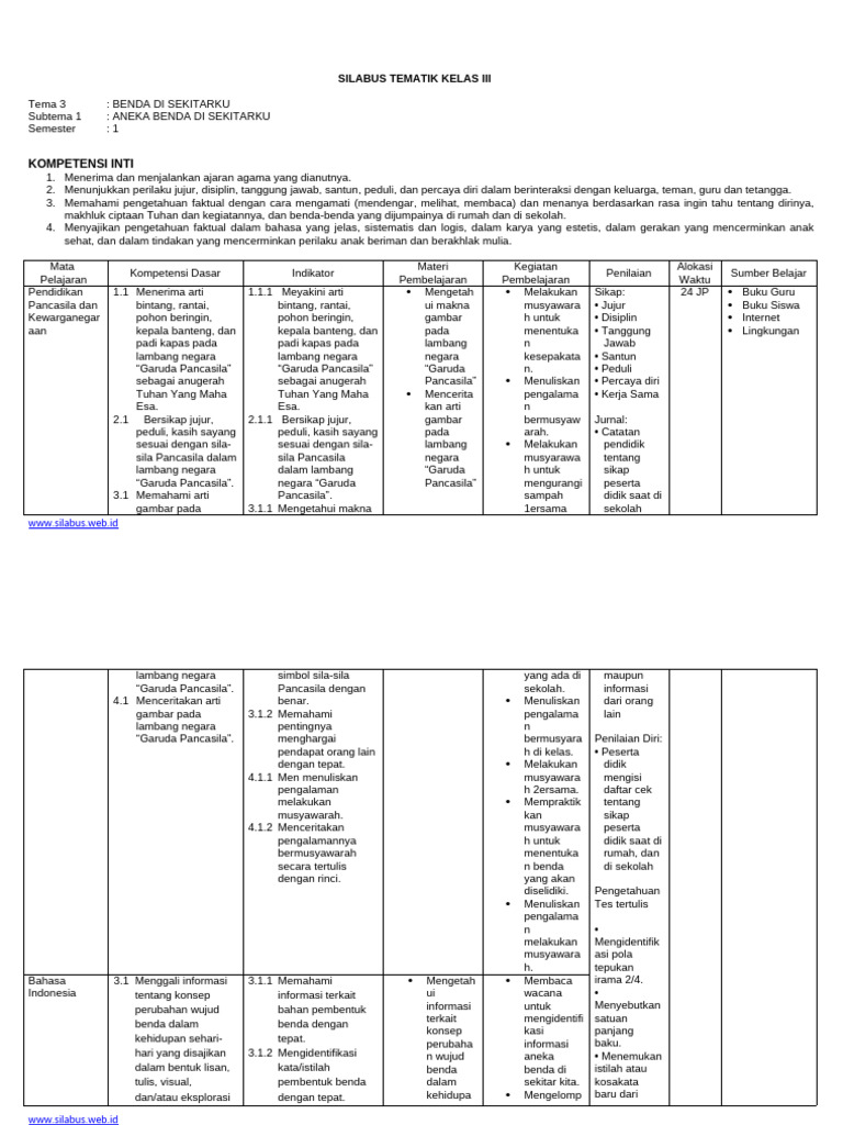 SILABUS KELAS 3 TEMA 3 | PDF