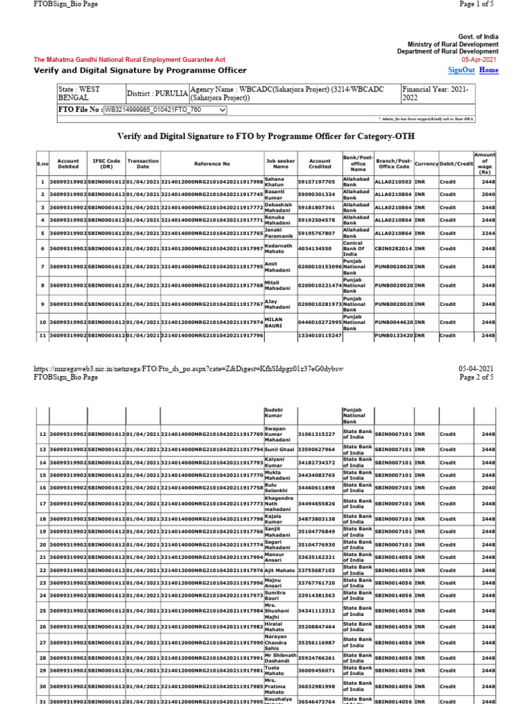 FTO 2nd 01.04.2021 | PDF