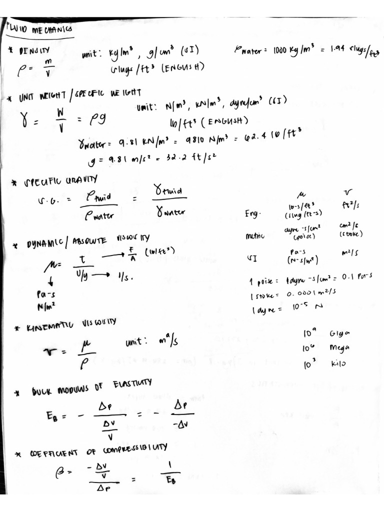 Flumech Refresh | PDF