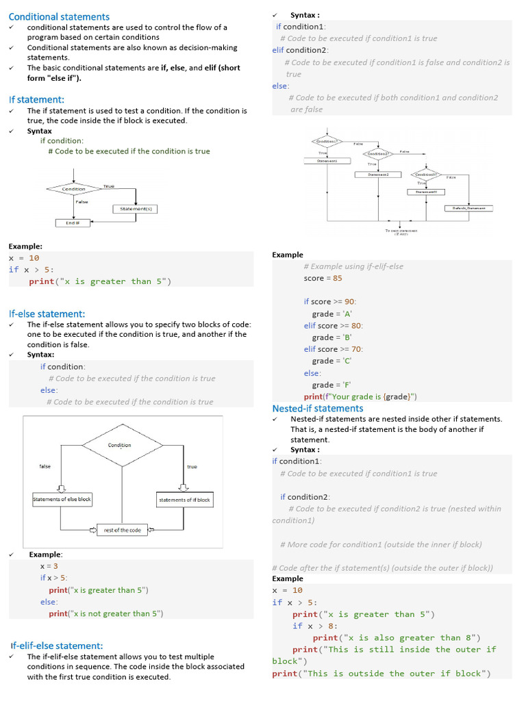 Python Unit 2 | PDF
