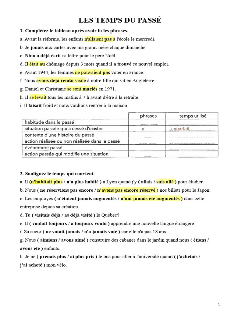 Les Temps Du Passé | PDF