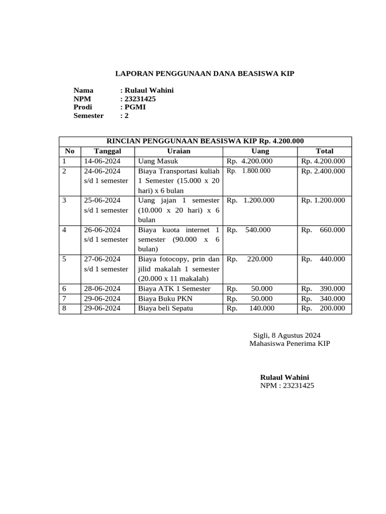 LAPORAN PENGGUNAAN DANA BEASISWA KIP (Rulaul Wahini) | PDF